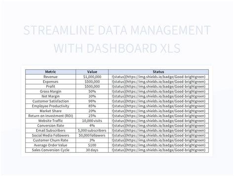 Streamline Data Management With Dashboard XLS Excel Template And Google Sheets File For Free