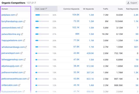 Content Monitoring A Step By Step Guide 9 Metrics To Track