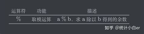 Python笔记 取模运算 知乎 Python笔记 取模运算 知乎