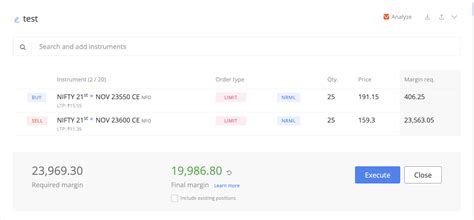 Query On Elm Margin Fando Trading Qanda By Zerodha All Your Queries