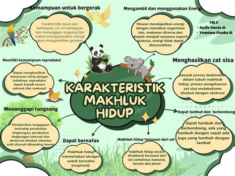 Mind Mapping Karakteristik Makhluk Hidup