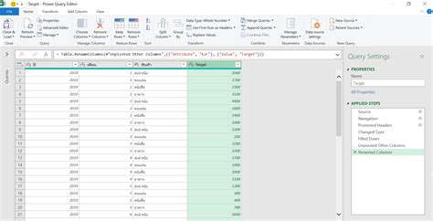 การใช้ Excel Power Pivot ตอนที่ 5 การทำรายงาน Actual Vs Target Thep
