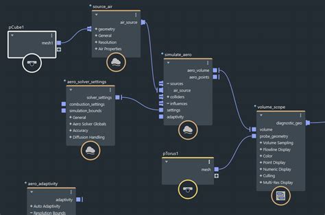 Volumescope Node Autodesk Community