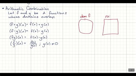 Precalc Lesson 1 8 1 Arithmetic And Composition Combinations Of Functions 9 12 24 Youtube