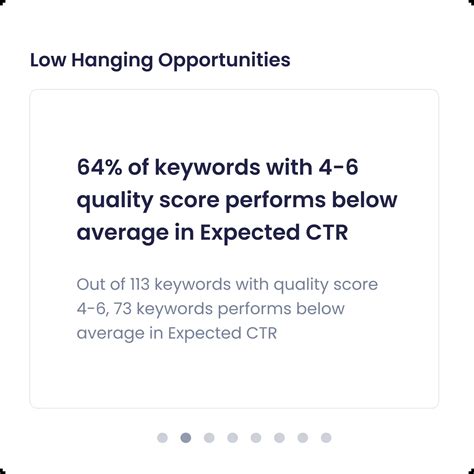 Revlitix Revenue Marketing Platform Marketing Insights Anomaly Detection And Smart Task