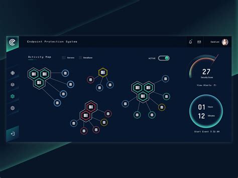 Cyber Security Dashboard UI UX Behance