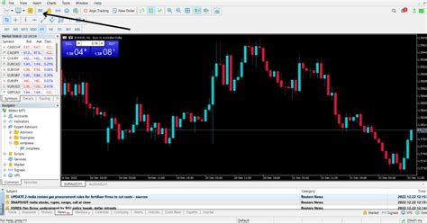Is Mql5 Hard To Learn Axlestreet