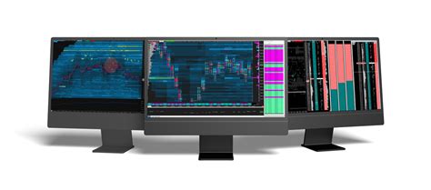 Heatmap Templates Sierra Chart Sierachart Heatmap Templates Sierra Chart Sierachart