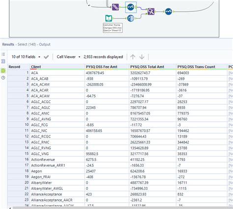 solved find and replace tool alteryx community
