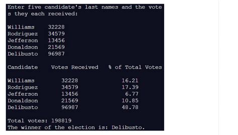 Solved This Is A C Programming Assignment That I Am Having