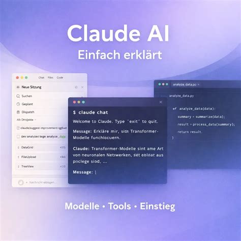 Claude Ai Was Anthropics Ki Kann Produkte Modelle Einstieg Insights