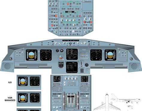 Anatomical Map Of Airplane Cockpit Controls