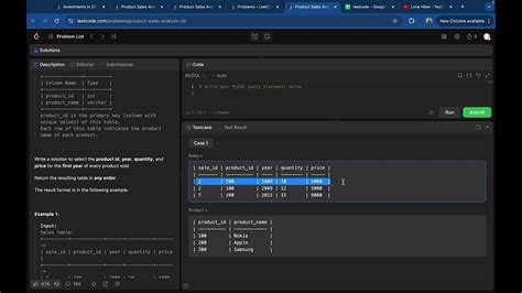 1070 Product Sales Analysis Iii Youtube