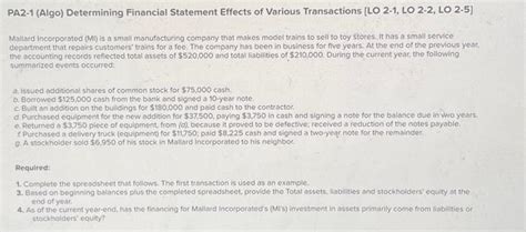 Solved Pa2 1 Algo Determining Financial Statement Effects