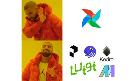 Exploring The Power Of Mage Insights From The Data Engineering