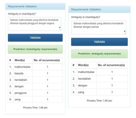 Ambiguity Detection Feature Figure 4 Configure Feature Words