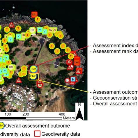 Example Of All Data Captured From ArcGIS Survey And FieldMaps Download Scientific Diagram