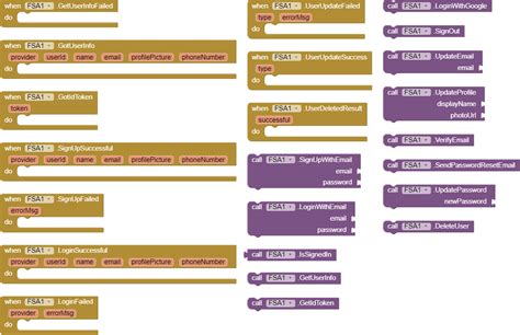 the app is not compiled when adding an extension discussion android