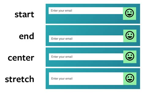 How To Create A Simple Form With Css Grid