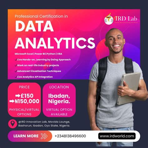 Ird Consulting Lab On Linkedin Dataanalytics Techskills