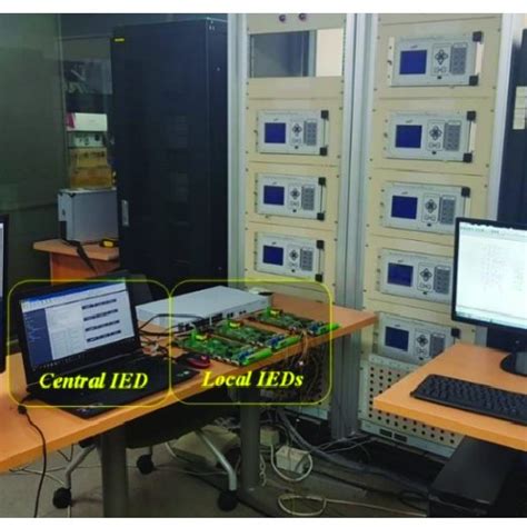 Comparison Of Iec 61850 9 2 And Iec 61850 9 2le Download Scientific Diagram