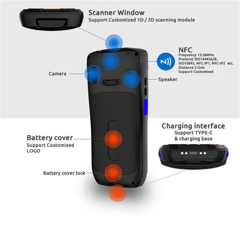 Rugged Handheld Terminal With Uhf Rfid Usb Scanner 2d Coding Inventory