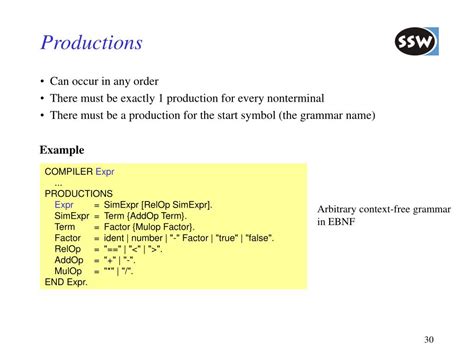 ppt generating compilers with coco r 1 compilers 2 grammars 3 coco