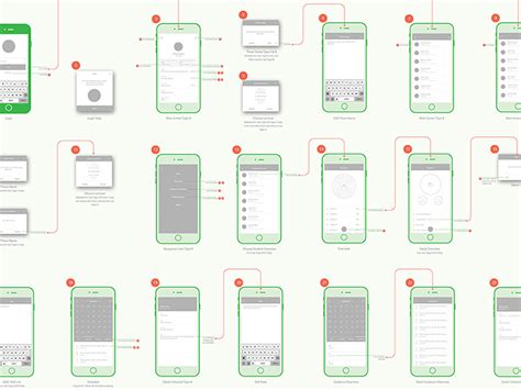 UI UX Wireframe Examples Design Analysis Vandelay Design