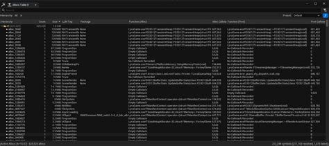 Unreal Engine Optimization Guide Profiling Fundamentals
