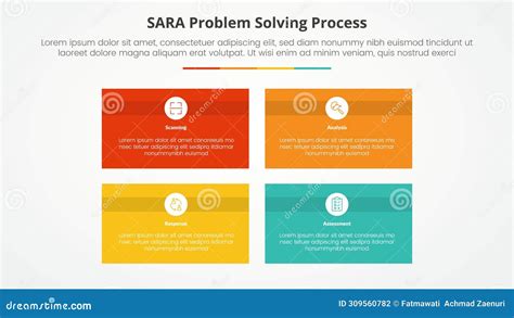 Sara Model Problem Solving Infographic Concept For Slide Presentation