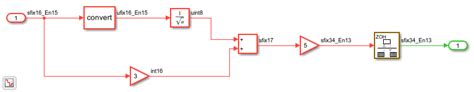 Delay Balancing And Validation Model Workflow In Hdl Coder Matlab