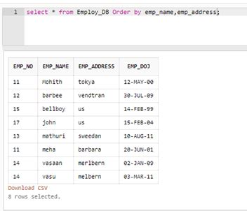 How to Delete Duplicate Rows in SQL | Step-by-Step Guide