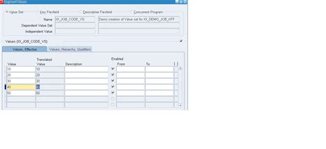 Oracle Applications Aol Concepts