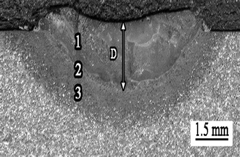 Optical Cross Sectional Micrograph Of Surface Alloyed Sample 1