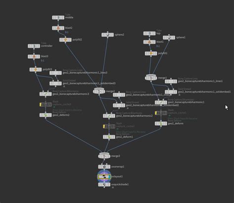 Uv Mapping Houdini Issue With Skeletal Meshs And Uv Maps Stack