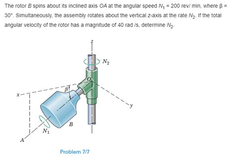 solved the rotor b spins about its inclined axis oa at the