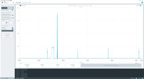 NRF Spi Nor Causing Extra Current UA Nordic Q A Nordic DevZone Nordic DevZone
