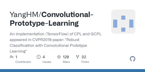 Convolutional Prototype Learningmnistgcplpy At Master · Yanghm