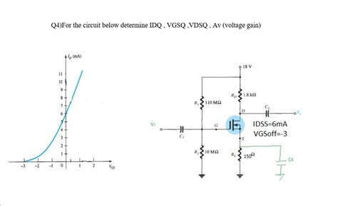 solved q4 for the circuit below determine idq vgsq vdsq