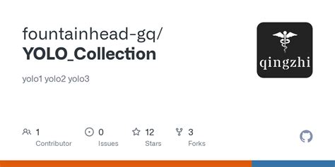GitHub Fountainhead Gq YOLO Collection Yolo Yolo Yolo