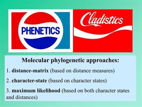 Ppt Methods Of Tree Reconstruction Powerpoint Presentation Free
