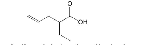 Solved Specify A Synthetic Scheme That Would Produce The