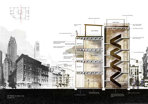 Section Architecture Presentation