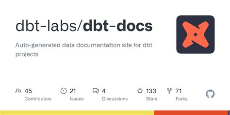 GitHub Dbt Labs Dbt Docs Auto Generated Data Documentation Site For Dbt Projects
