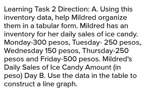 Solved Learning Task 2 Direction A Using This Inventory Data Help
