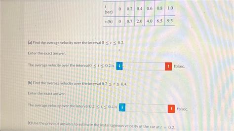 Solved A Find The Average Velocity Over The Interval 0 Chegg Com