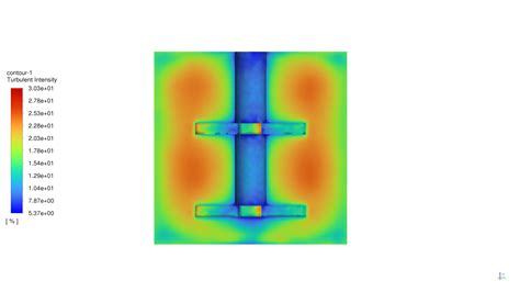 Mixing Tank CFD Simulation By SRF Method ANSYS Fluent