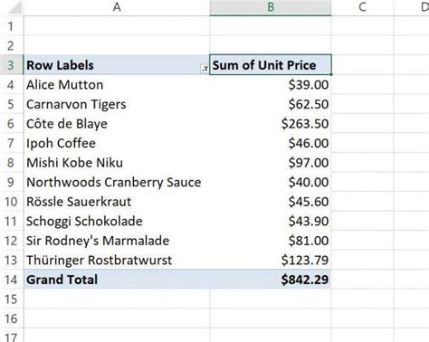 如何使用内置选项显示 Excel 数据透视表中的前 n 条记录 Flnug