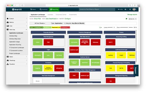 It Cost Optimization And Application Rationalization Insights From The Gartner Symposium Itxpo