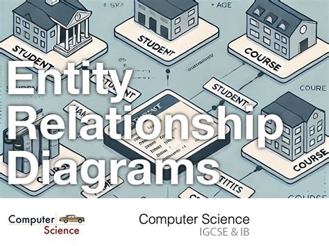 Computer Science Ib Entity Relationship Diagram Teaching Resources